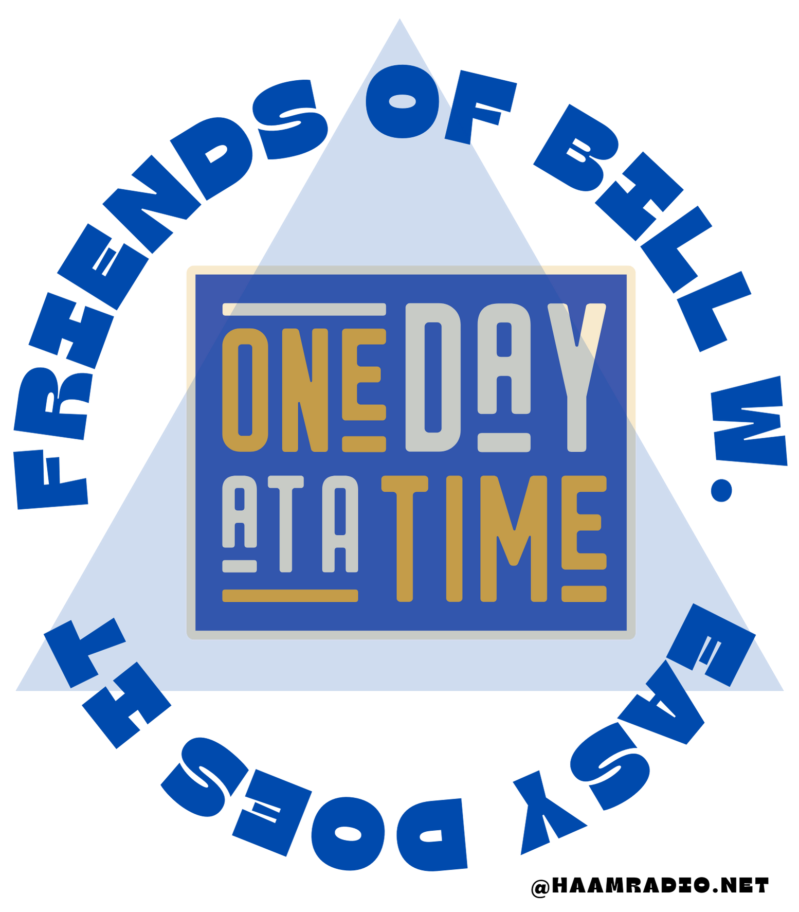 Build a Linked End-Fed Half-Wave Antenna with Bluetooth-Remote Band ...